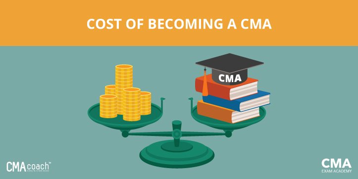 Blog - CMA Exam Academy