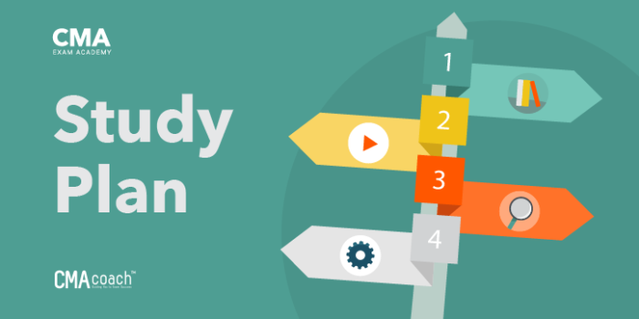 The Best CMA Study Materials and Study Strategies