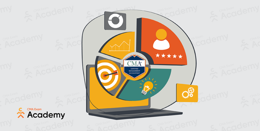 CMA Careers: Your Guide to High-Paying CMA Roles