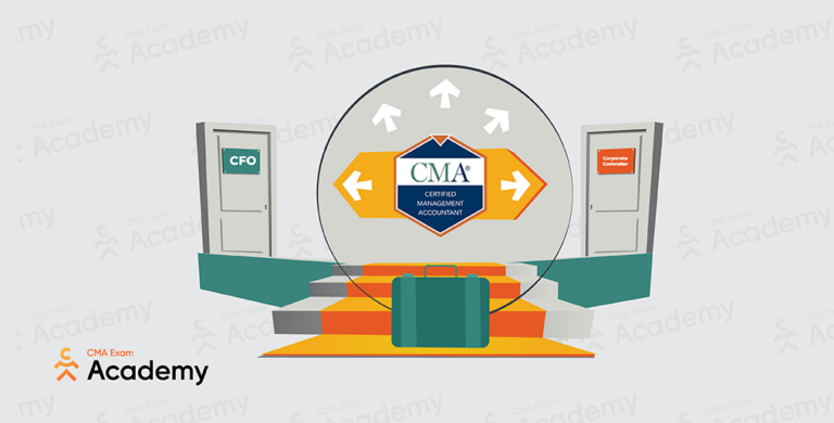 CMA Careers: Your Guide to High-Paying CMA Roles