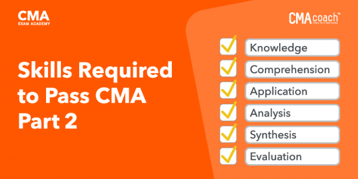 CMA Part 2 - Your Syllabus in a Nutshell