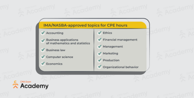 CMA CPE Requirements for Continuing Professional Education - CMA Exam Academy