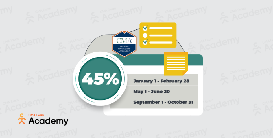 Retaking the CMA Exam After a Failed Attempt: Everything You Need to Know